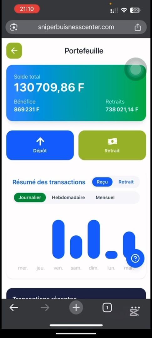 SBC | Page de vente